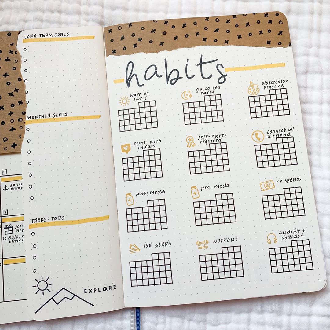 7 Tips to Organize your Planner! - Chalk Pens